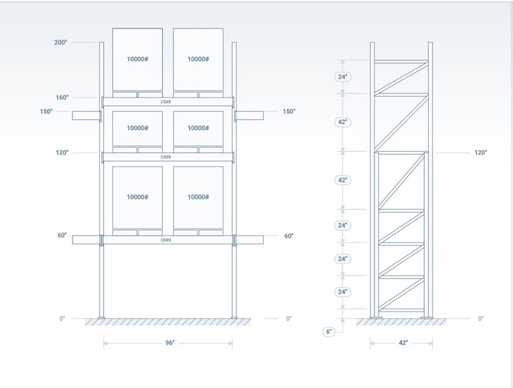 The Complete Guide to Pallet Rack LARC Drawings - OneRack
